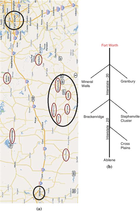 Figure 1 From Capacitated Vehicle Routing Problem With Backhauls On
