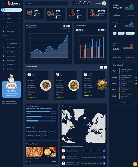 Bootstrap 4 Admin Templates With Bootstrap Admin Web App