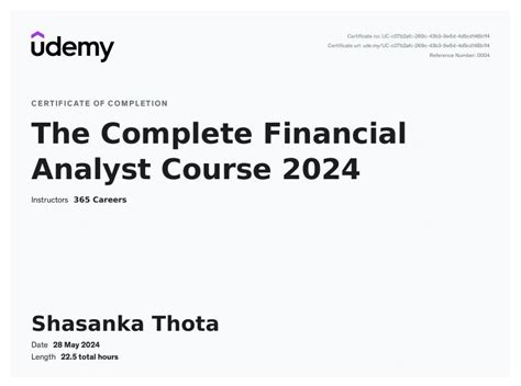 Shashanka Thota On Linkedin Successfully Completed A Complete