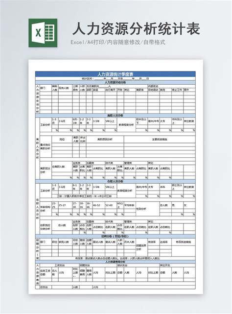人事分析統計表エクセルテンプレートイメージパワーポイント Id 400160349prf画像フォーマットxls