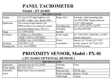 Tachometer Input 5 100k Rpm Power Supply Ac240v 50hz