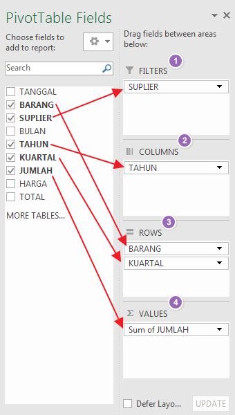 Cara Membuat Pivot Table Excel Untuk Membuat Laporan Dan Analisis Data Cara Membuat Pivot Table Excel Untuk Membuat Laporan Dan Analisis Data