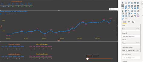 Solved Measure To Get Standard Deviation Of Measure Microsoft Fabric