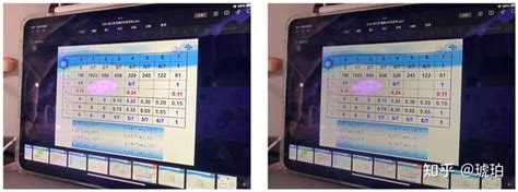 （七）图像数据增强之使用图像增强库augmentor进行图像增强 知乎