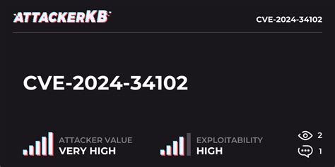 Cve 2024 34102 Attackerkb