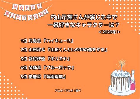 内山昂輝さんお誕生日記念！一番好きなキャラは？ 3位「ホリミヤ」宮村伊澄、2位「山田999」山田秋斗、1位は＜23年版＞ 5枚目の写真・画像