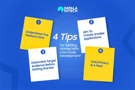 🚀 Ready To Impala Intech Software Development Agency