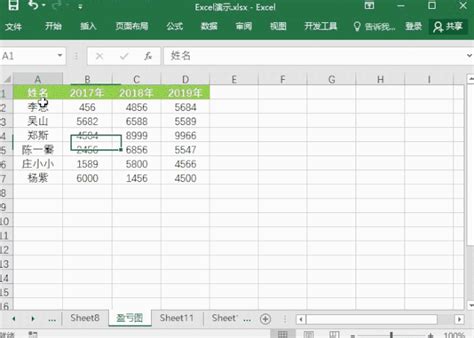Excel图表隐藏功能 excel怎么隐藏图例 正数办公