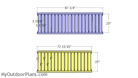 Building The Rails MyOutdoorPlans