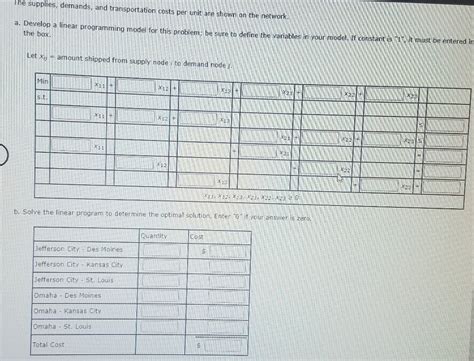 Solved Problem Algorithmic Consider The Following Chegg