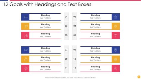 Goals Ppt PowerPoint Presentation Complete Deck With Slides