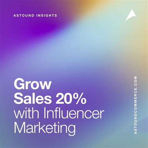 Astound Commerce On Linkedin Digital Growth Solutions For Human And Life