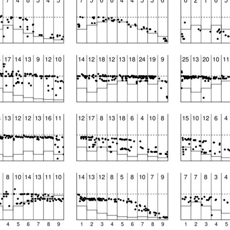 Eight Observers Pub Simultaneous Signal Observers Sessions Contract