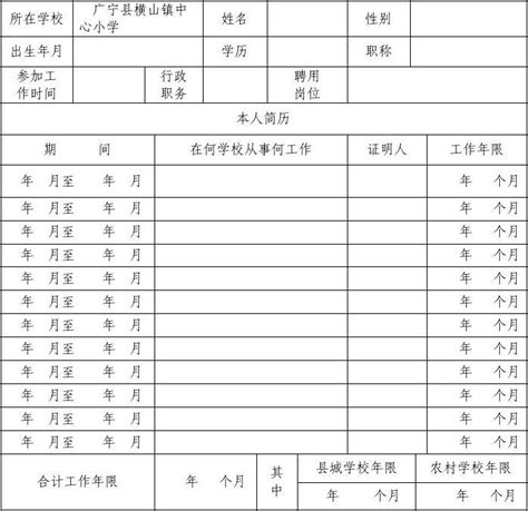 农村义务教育学校在编在岗工作人员履历表word文档在线阅读与下载免费文档