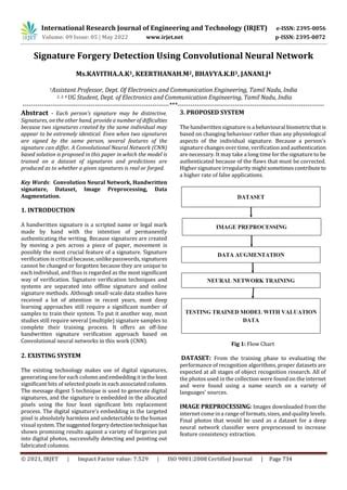 Signature Forgery Detection Using Convolutional Neural Network PDF