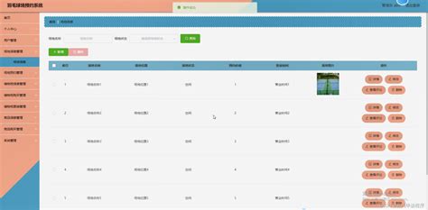 Java羽毛球场预约系统（源码开题）场地预约源码 Csdn博客