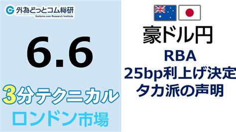 豪ドル円見通し 「rba 、25bp利上げ決定 、タカ派の声明」見通しズバリ！3分テクニカル分析 ロンドン市場の見通し 2023年6月6日
