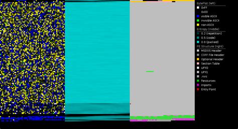 Free Automated Malware Analysis Service Powered By Falcon Sandbox Viewing Online File