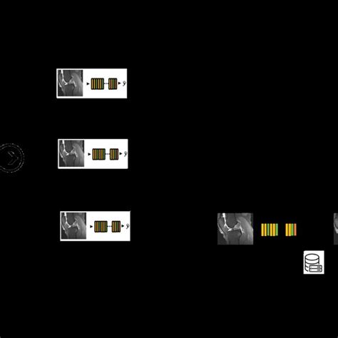 Broader Ai Application With Smaller Dnns A Small Deep Neural Nets Download Scientific