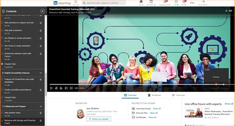 ‘time Is Precious With A Micro Presentation The Library