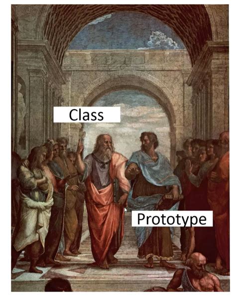 Cs Class 메모리 구조 팀 프로젝트 2일차