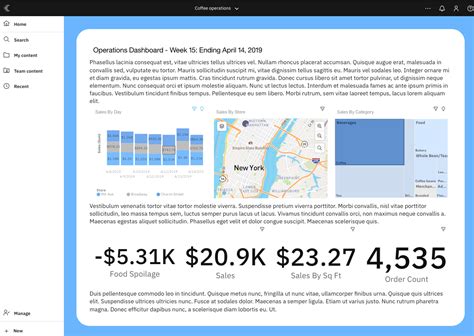 Custom Interactive Dashboard Sample
