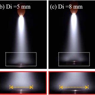Photographs Of Anode Surface Before And After H Of Arc Operation A Download Scientific