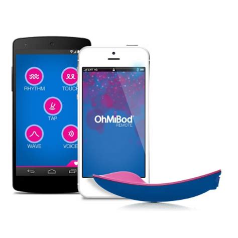 Ohmibod Demonstration Telegraph