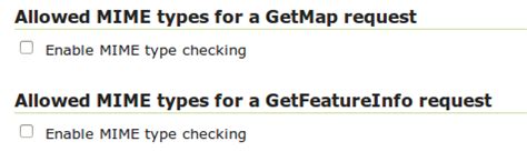 WMS Settings GeoServer 2 28 X User Manual