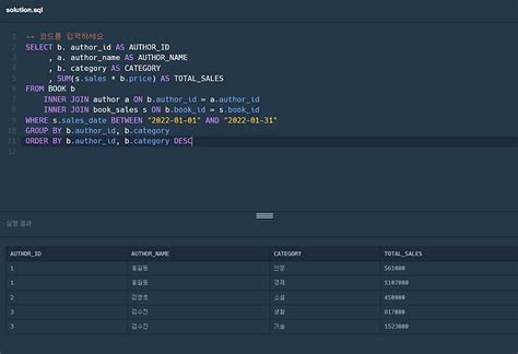 프로그래머스 Sql 고득점 Kit Group By 저자 별 카테고리 별 매출액 집계하기