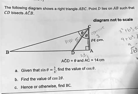 SOLVED The Following Diagram Shows A Right Triangle ABC Point D Lies On AB Such That CD
