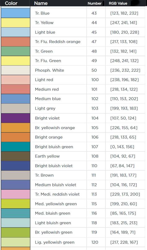 Tr Blue Lig Yellowish Green