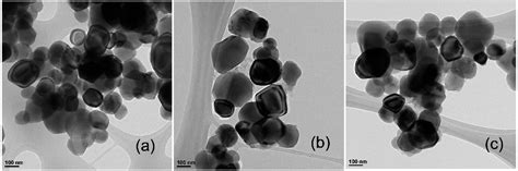 Positional Isomeric Effects On The Physicochemical Properties Of Polymeric Matrix And Polymer