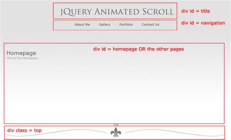 Learn How To Create A Scrollable Website Hv Designs
