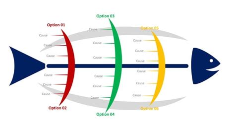 Cause And Effect Pptx