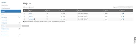Cisco Modeling Labs Corporate Edition Migration Guide Release 1 2 Install And Update Cisco