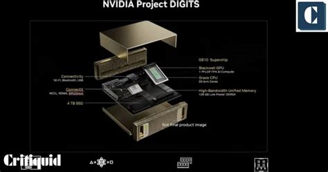 Nvidia Launches Project DIGITS A Personal AI Supercomputer For