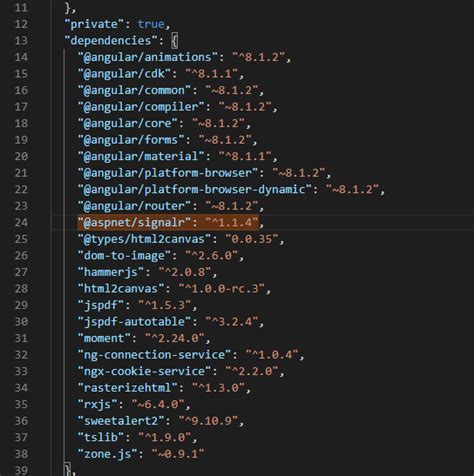 Origin Localhost4200 Has Been Blocked By Cors Policy For