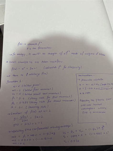 Machinelearning Convexoptimization Deeplearning Maths Kunal Kumar