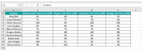 Move Columns In Excel Definition Examples How To Move