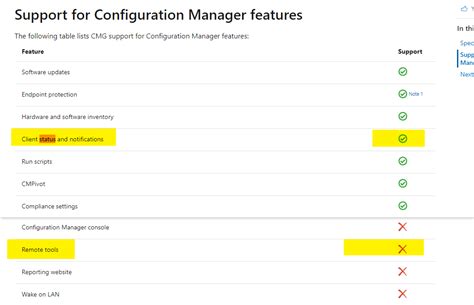 Sccm Cmg In Place Upgrade Microsoft Qanda