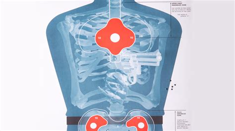 Error Patterns The Ultimate Teacher An Official Journal Of The Nra