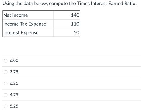 Solved Using The Data Below Compute The Times Interest