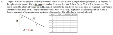 Solved Pts Write A C Program To Display A Table Of Chegg Com