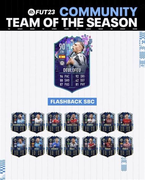 Fifa 23 Solution Sbc GÉrard Deulufeu Fut Flashback Fut Metal Jacket