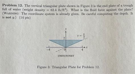 Solved Problem The Vertical Triangular Plate Shown In Chegg