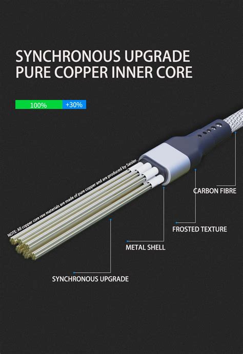 Wholesale Micro Usb Cable Data Cables Nylon Braided And U To Micro For Android Mobile Phone