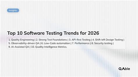 How To Properly Test A Learning Management System