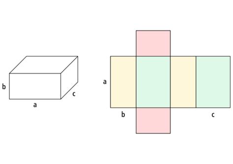 Schrägbilder Geometrischer Körper Zeichnen Kiwole