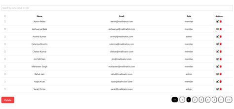 GitHub Shubhamdhiman Admin UI Create An Admin UI Where Admin Can